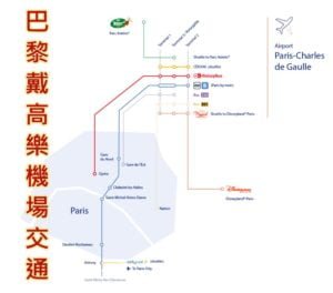 【巴黎交通攻略】2025地鐵、Navigo週票、APP、一日票Pass懶人包 Wanderlust Annie